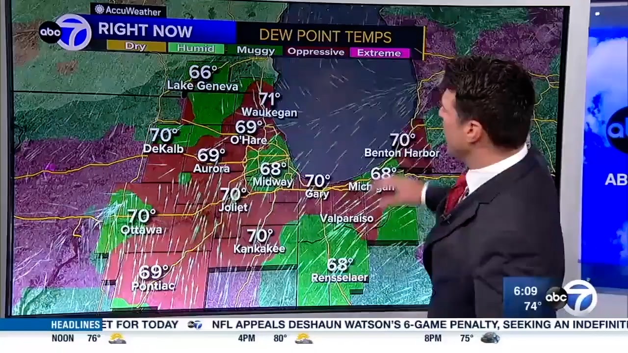 The Big Show - Video of the Day - Weatherman Accidentally Discovers His ...